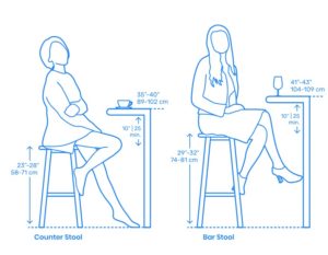 How to Choose a Bar Stool: A Comprehensive Guide - Huset