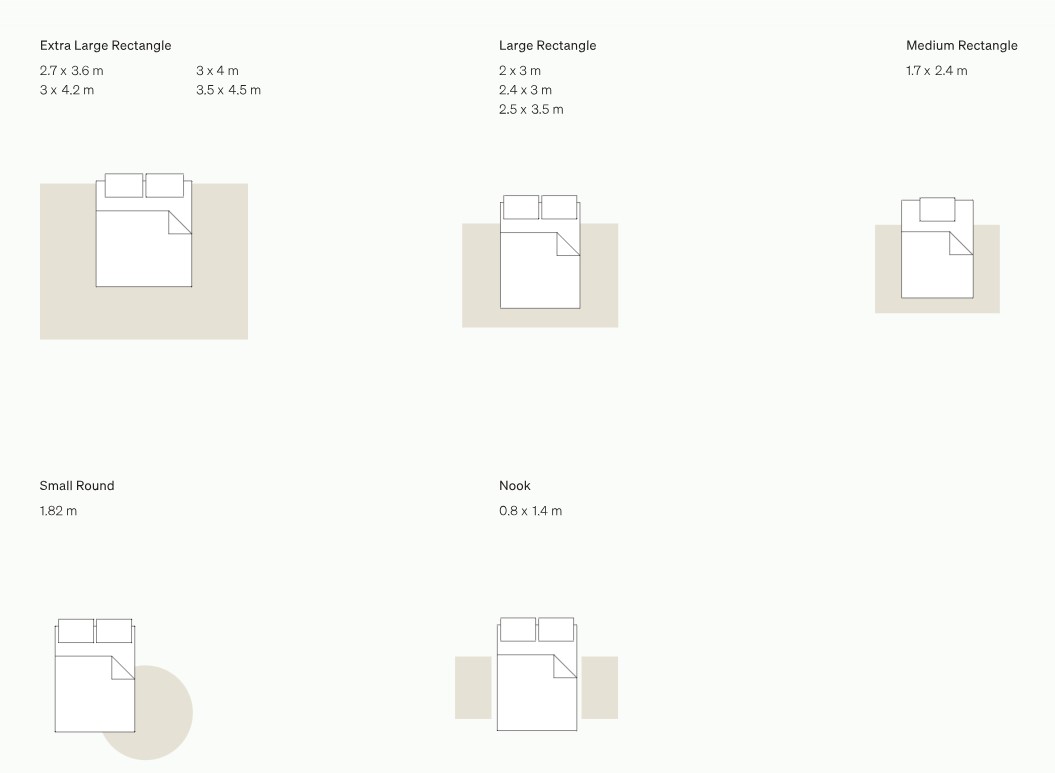 Rugs Buying Guide: Expert Tips for Finding the Perfect Rug - Huset